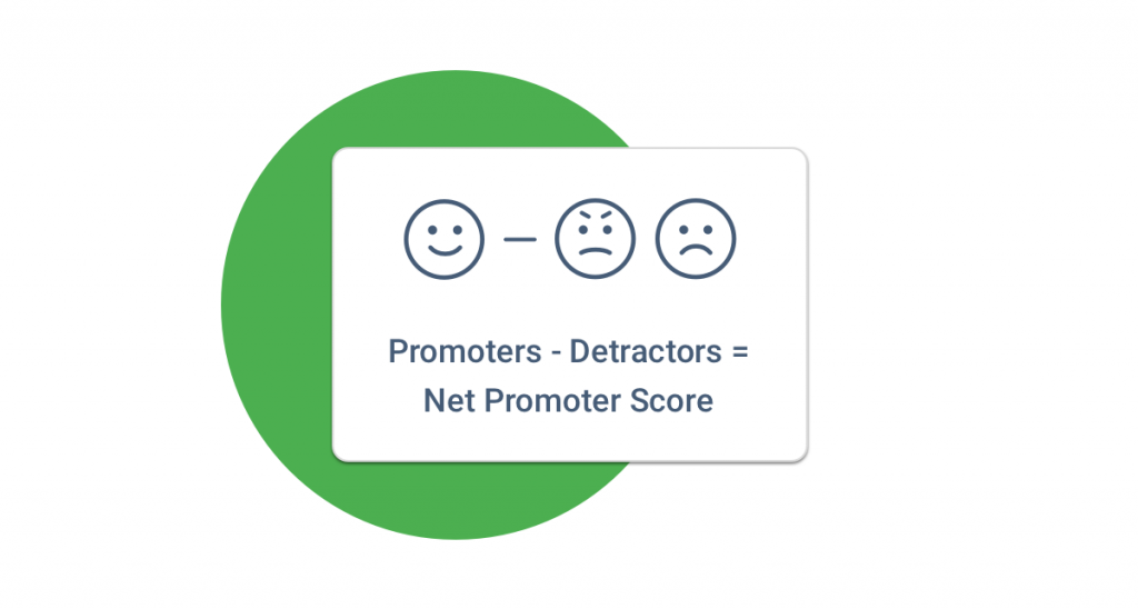 What is a Net Promoter Score & How to Calculate It | Birdeye