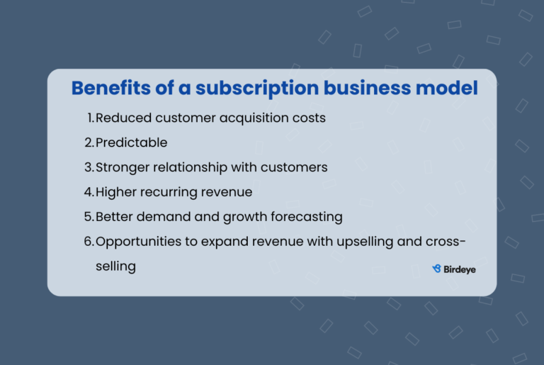 Subscription business model: What, why. and how | Birdeye