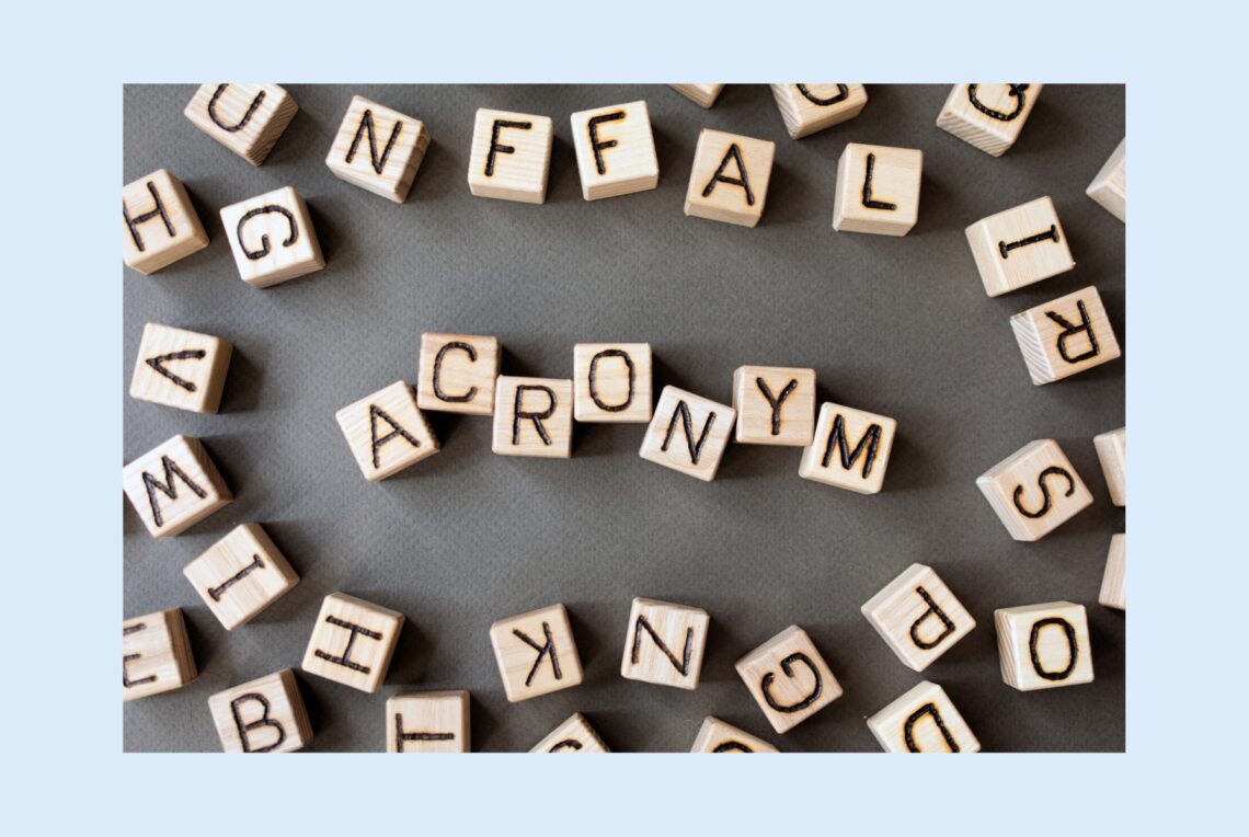 200+ Acronyms most used in social media | Birdeye