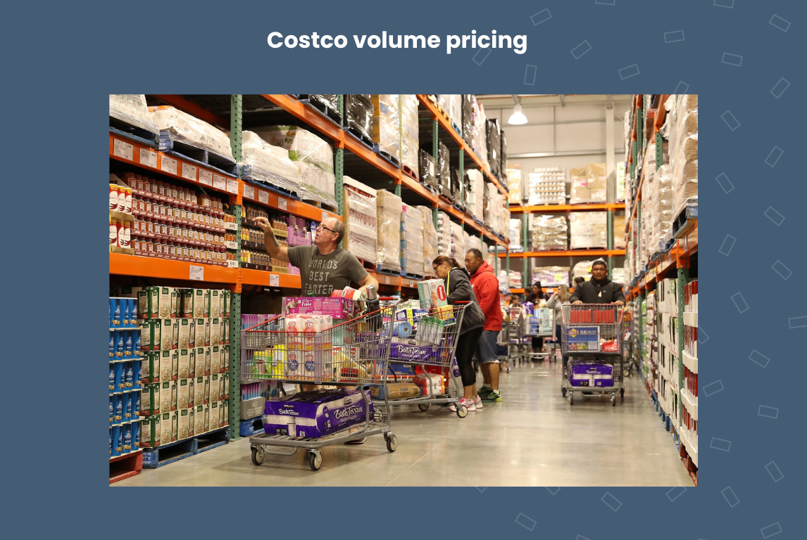 11 Pricing strategy examples to increase your profits | Birdeye