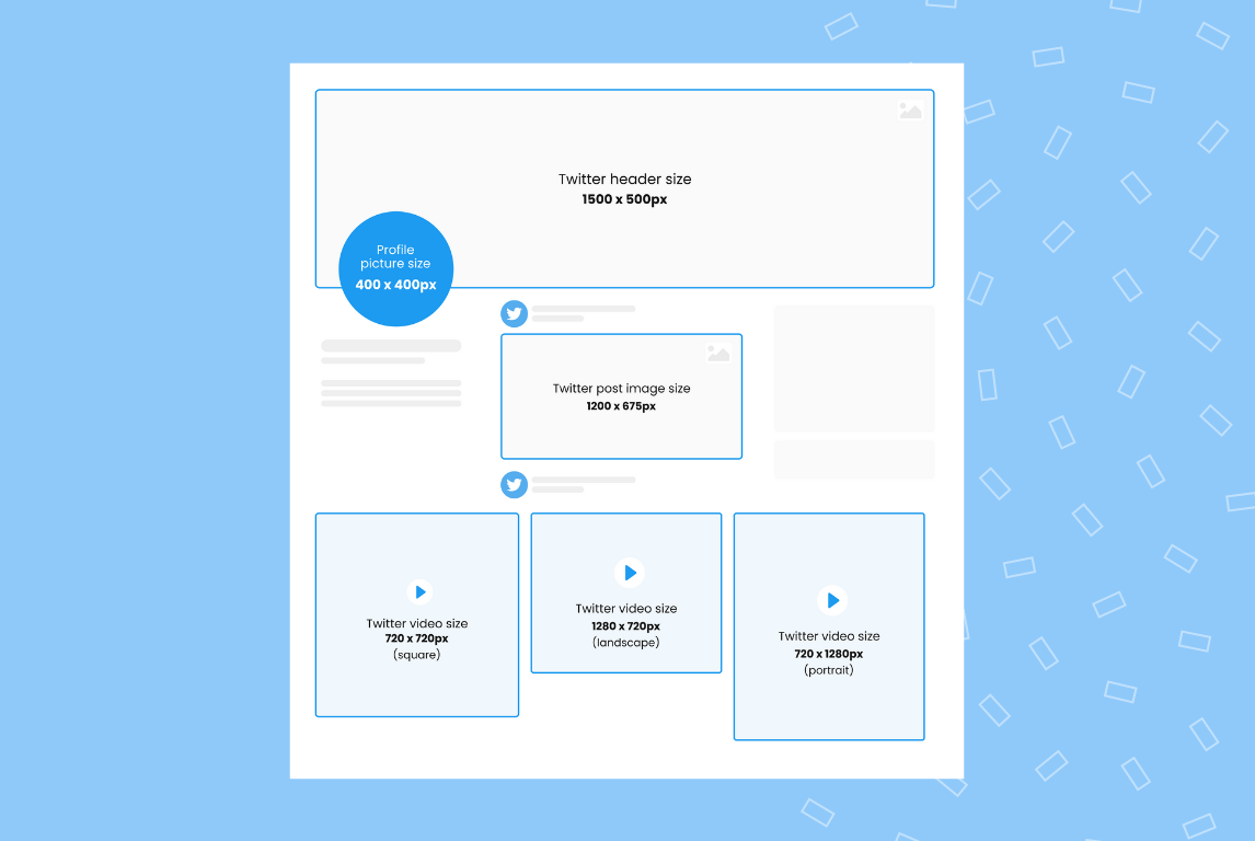 Social media image size guide for 2023 | Birdeye