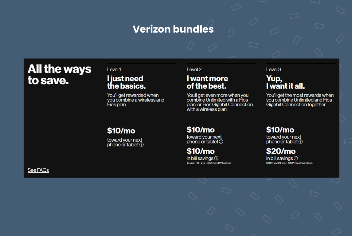 11 Pricing strategy examples to increase your profits | Birdeye