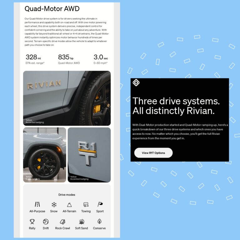 31 irresistible car sales email templates you should use | Birdeye