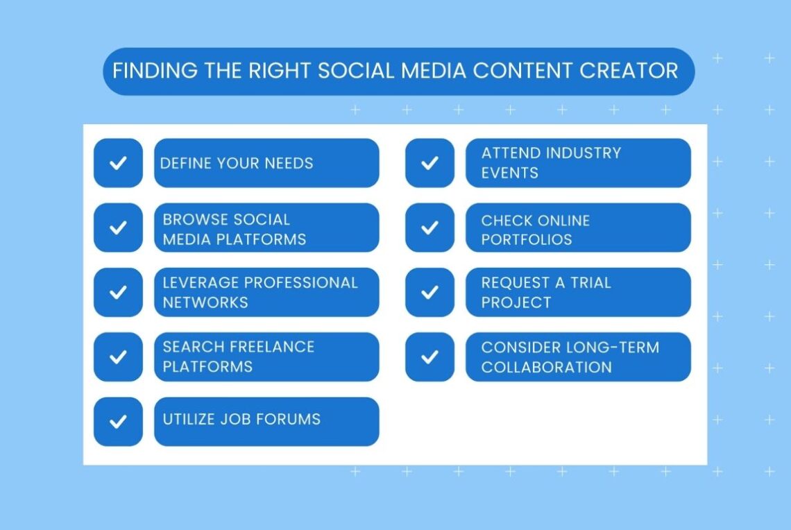 Social media content creator: Powering your brand | Birdeye