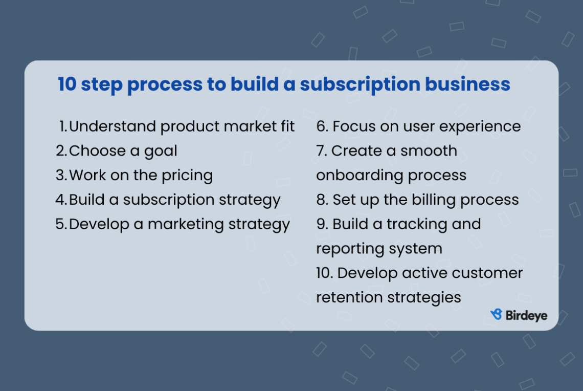 Subscription business model: What, why. and how | Birdeye