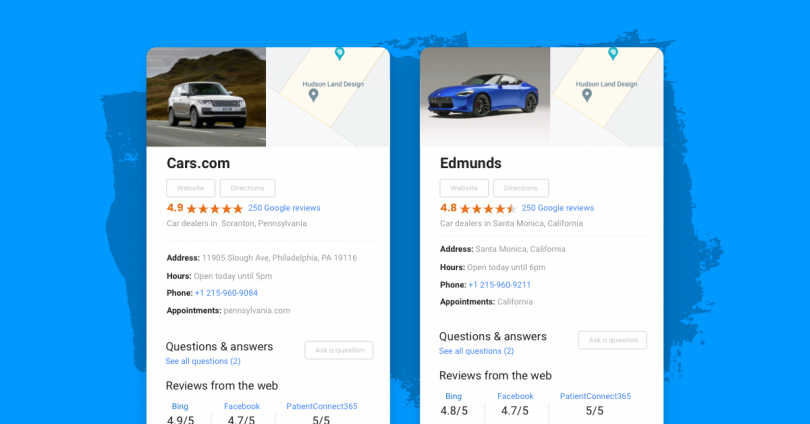 Why car review sites matter for car buyers I Birdeye