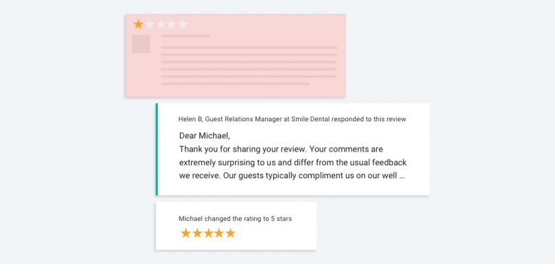 Twitter marketing for doctors and healthcare pros | Birdeye