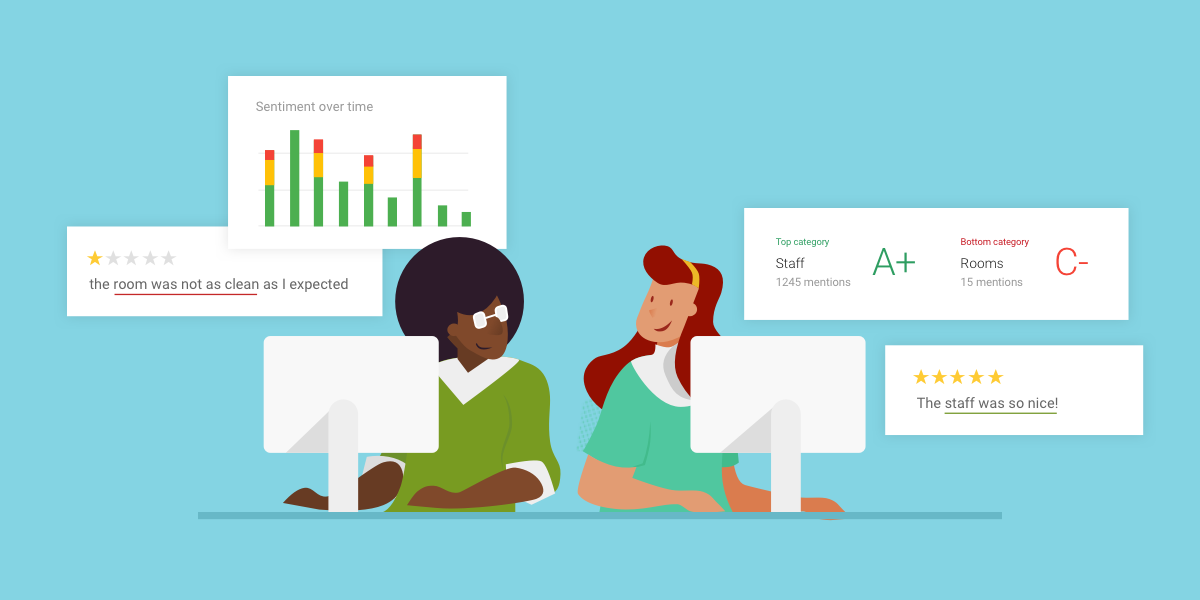 The Benefits Of Customer Sentiment Analysis Tools Birdeye The Benefits Of Customer Sentiment Analysis Tools Birdeye