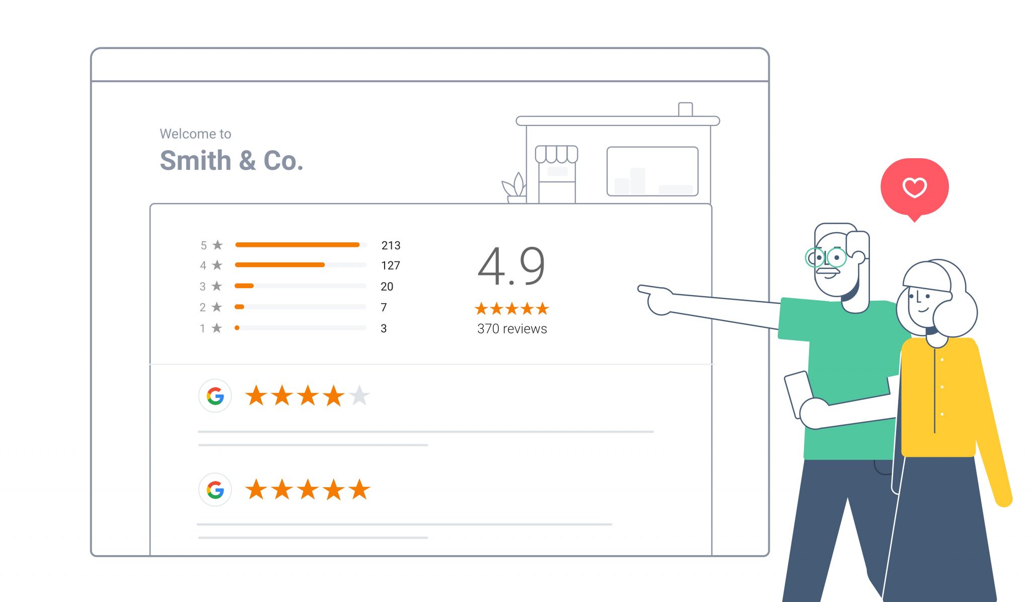 Why you should display reviews on your website | Birdeye