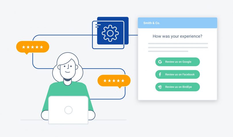 Reputation management for automotive businesses | Birdeye