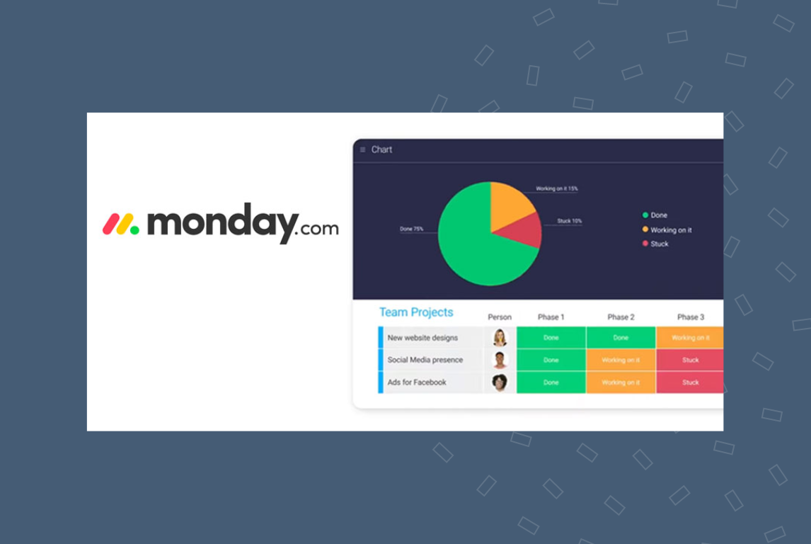15 best inspiring mission statement examples | Birdeye