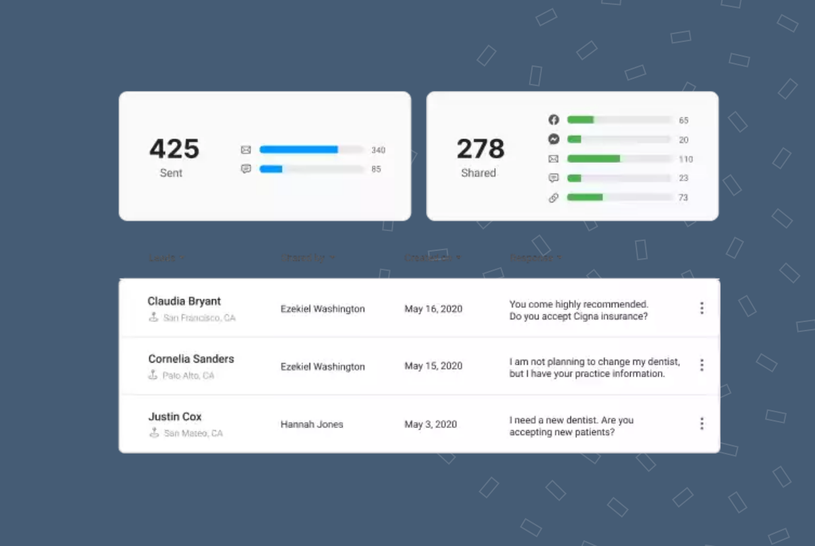 Grow your business with referral tracking | Birdeye