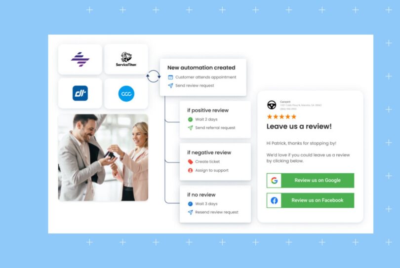 AI for Small Business: 14 Tools and 7 Strategies | Birdeye