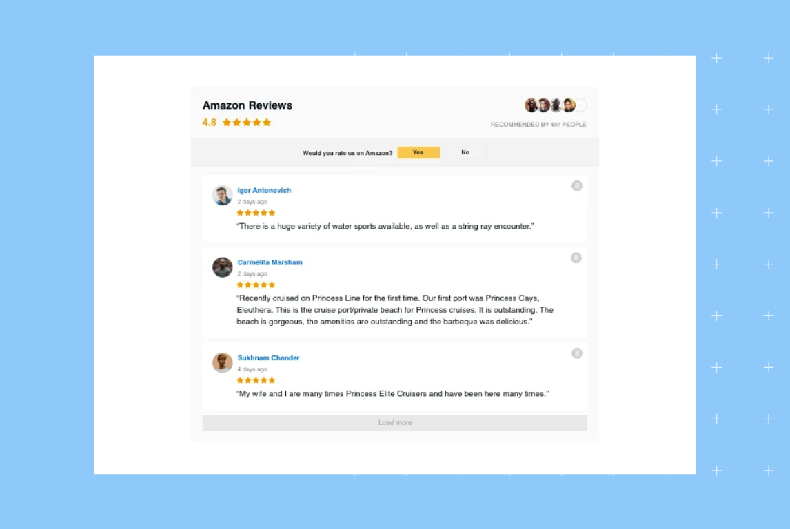 Growing online reputation with review aggregators | Birdeye