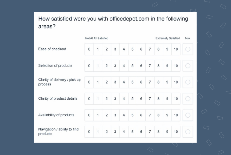 Mastering customer feedback forms for growth | Birdeye
