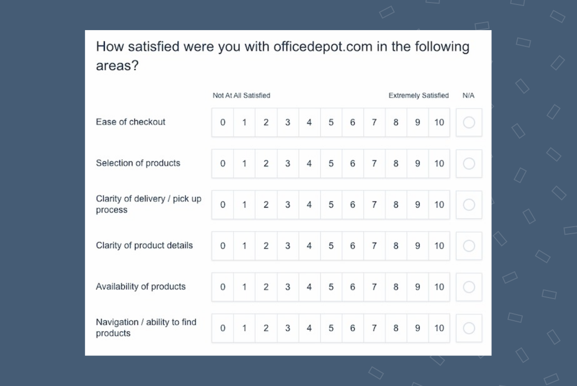 Mastering customer feedback forms for growth | Birdeye