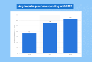10+ types of customers to know in 2023 | Birdeye