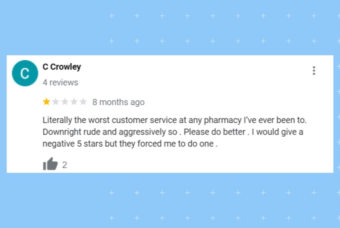 14 ways to deal with difficult customers (+ examples) | Birdeye