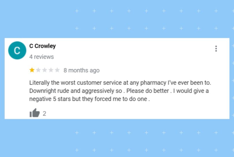 14 ways to deal with difficult customers (+ examples) | Birdeye