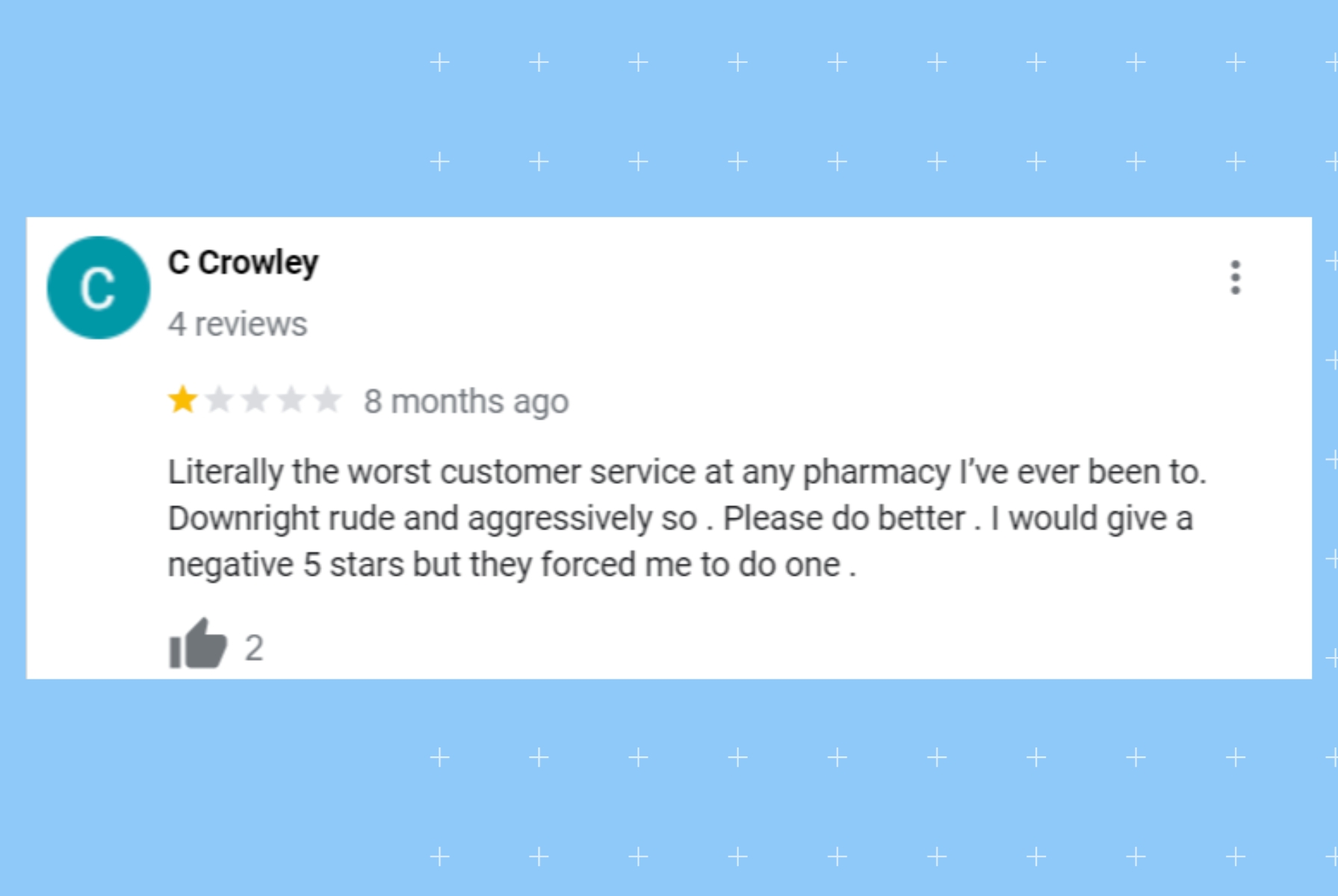 14 ways to deal with difficult customers (+ examples) | Birdeye