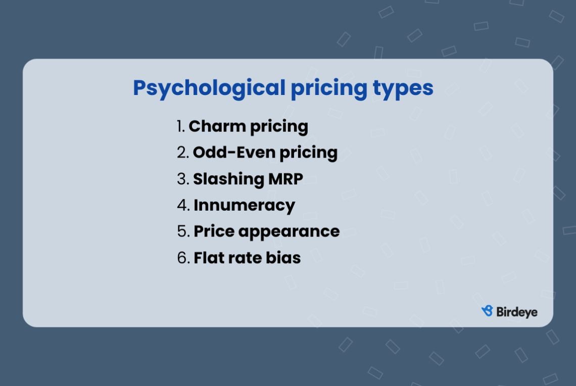 11 Pricing strategy examples to increase your profits | Birdeye