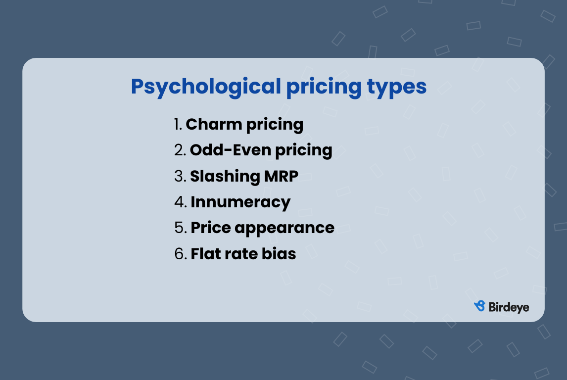 11 Pricing strategy examples to increase your profits | Birdeye
