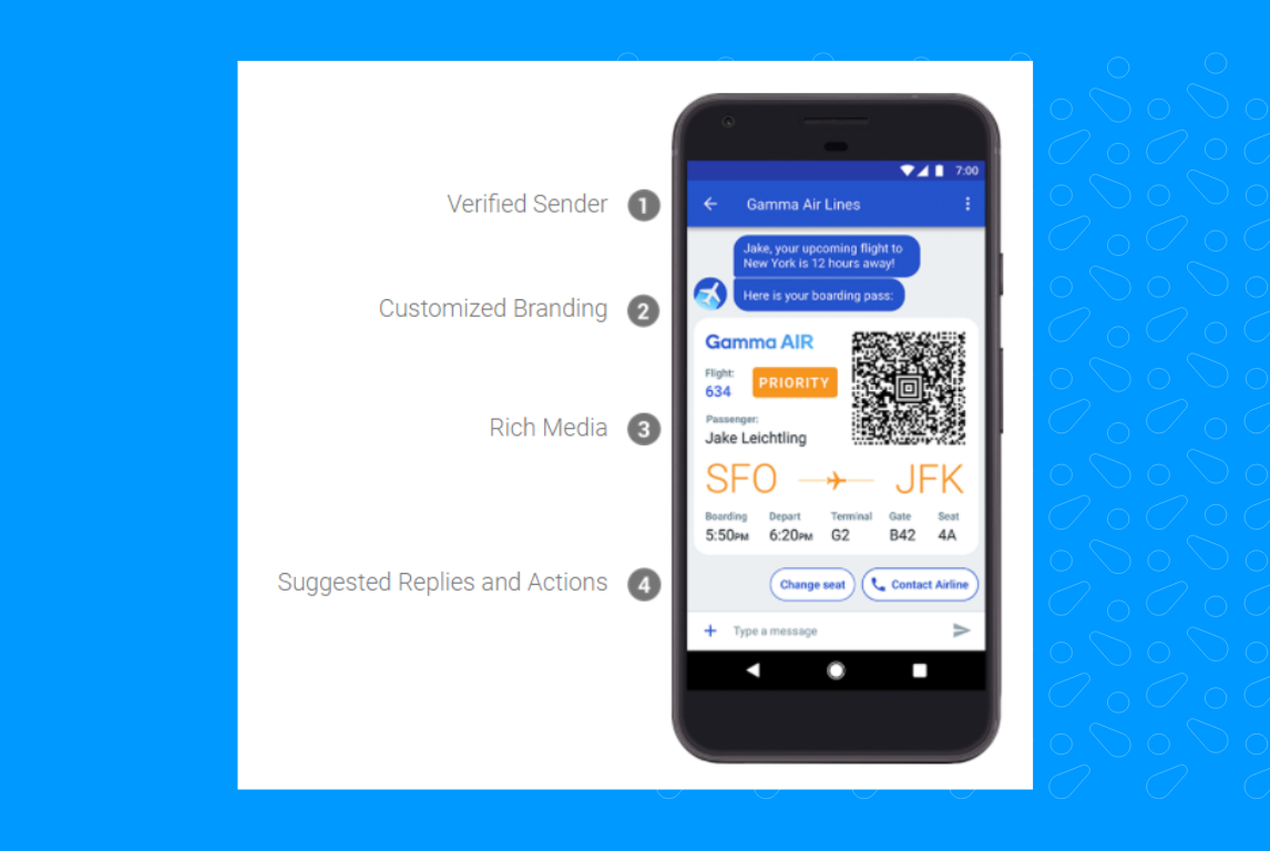 Top 8 types of messages to connect with customers | Birdeye