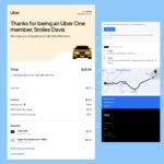 31 irresistible car sales email templates you should use | Birdeye