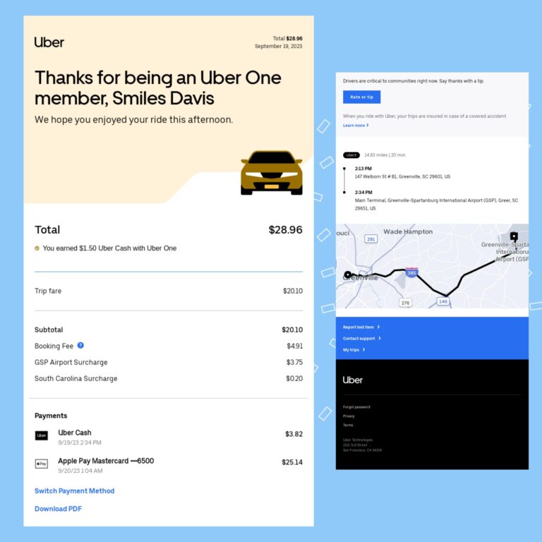 31 irresistible car sales email templates you should use | Birdeye