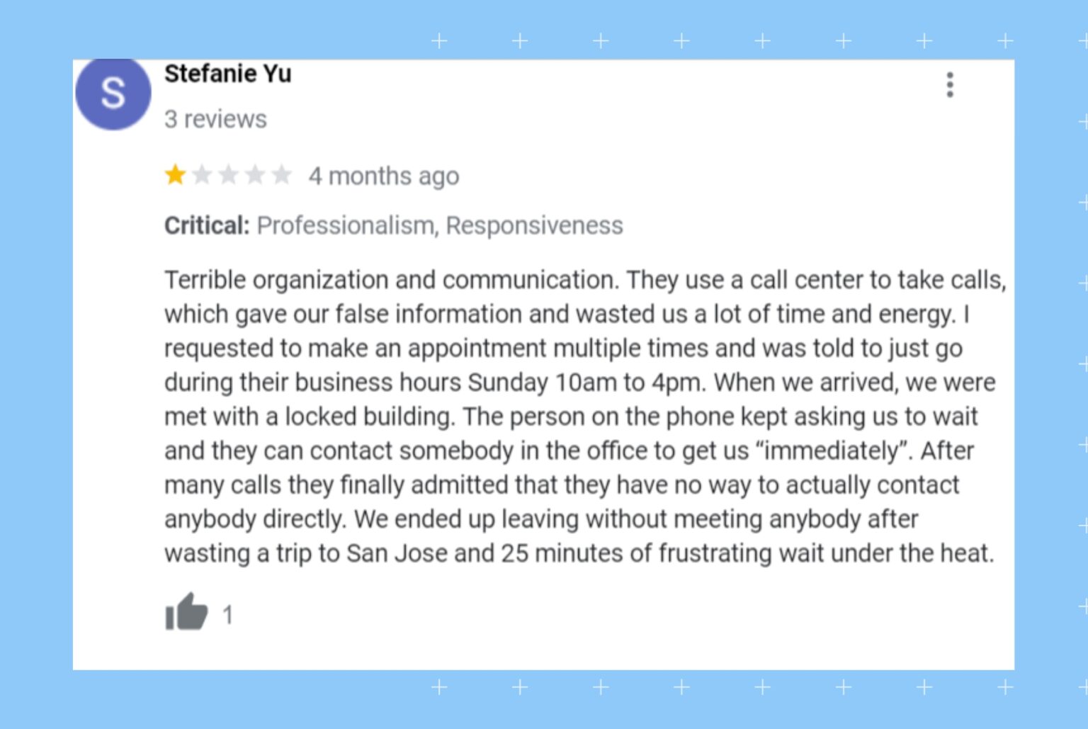 14 ways to deal with difficult customers (+ examples) | Birdeye