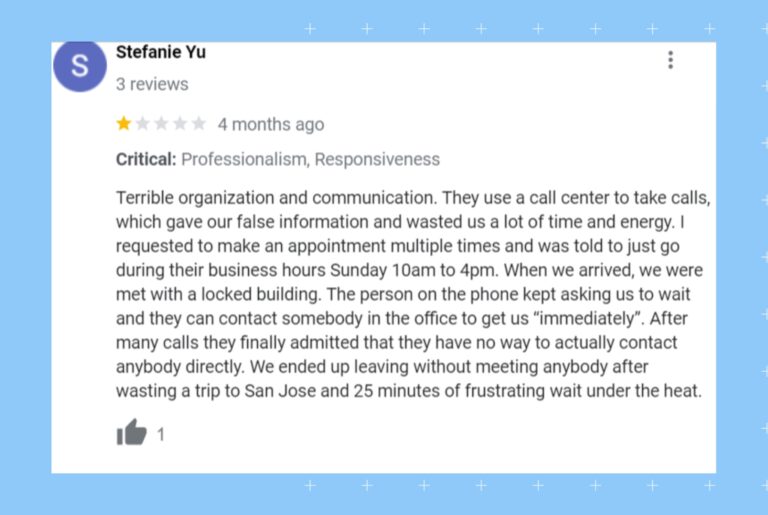 14 ways to deal with difficult customers (+ examples) | Birdeye