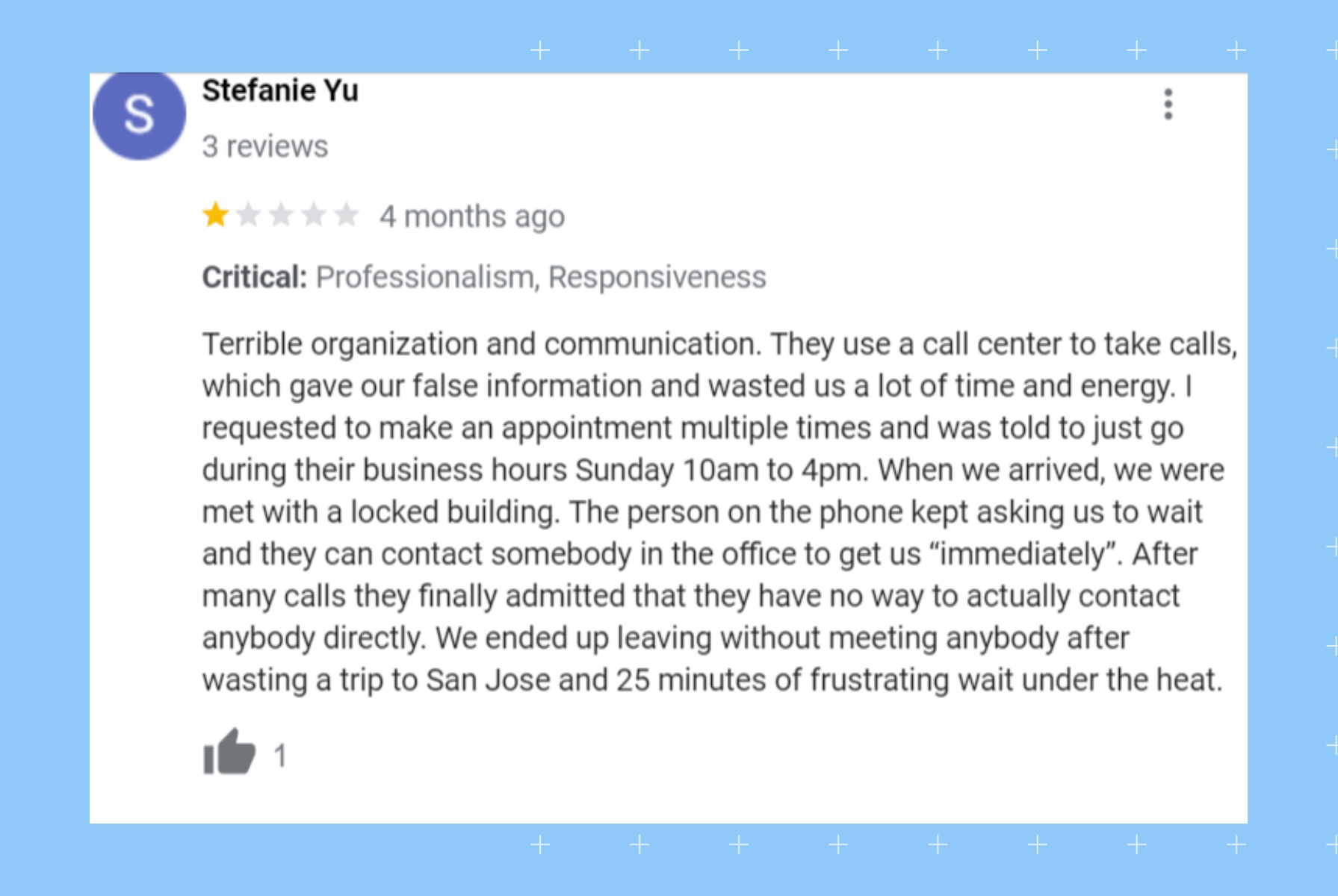 14 ways to deal with difficult customers (+ examples) | Birdeye