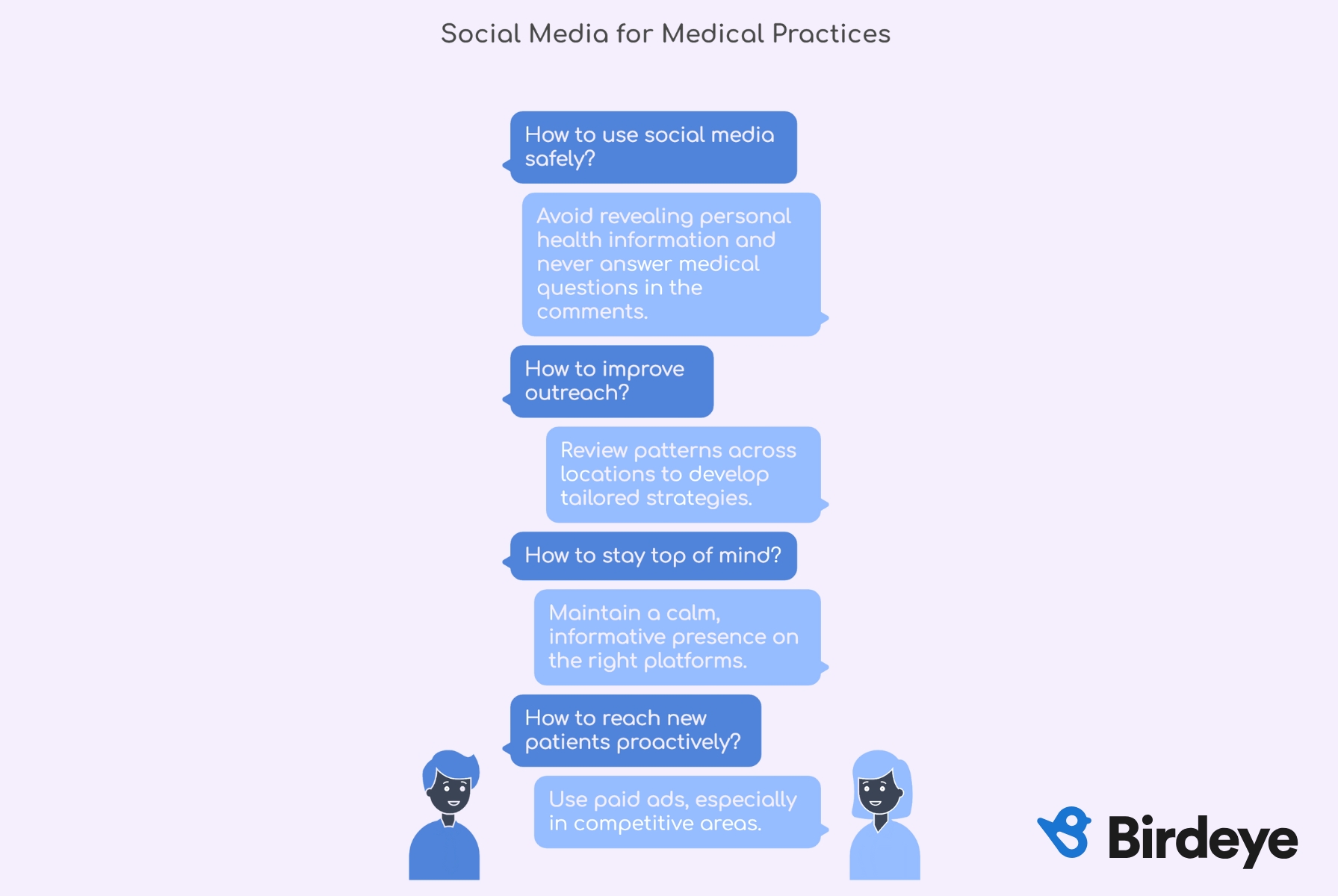 9 Effective Marketing for Doctors Offices Tips | Birdeye