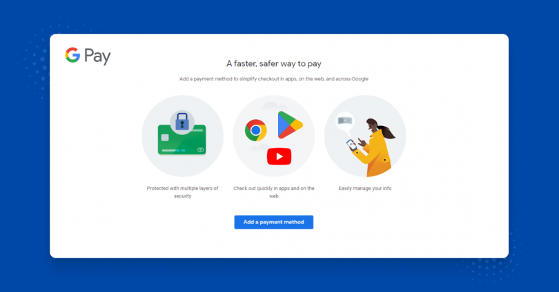 5 best online payment methods | Birdeye