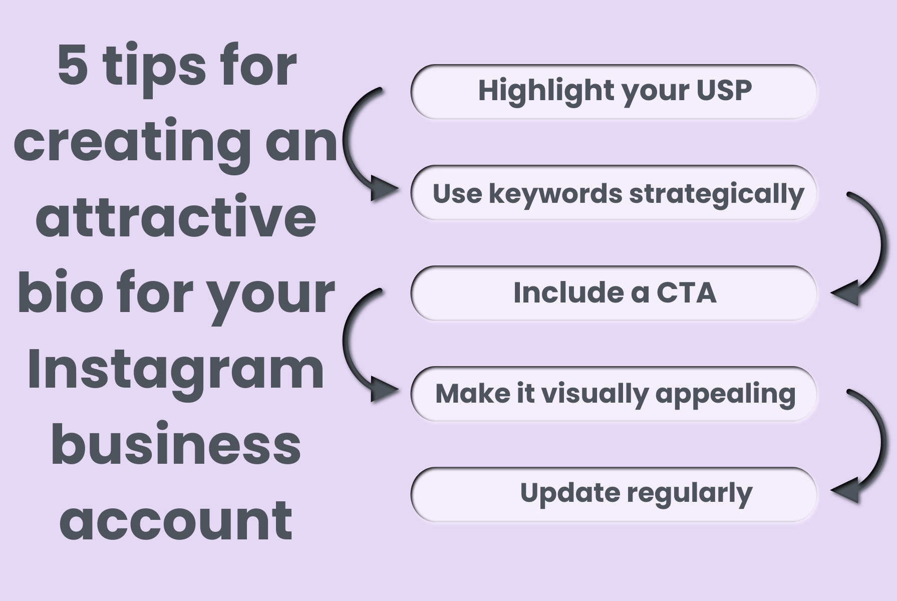 400+ Instagram bio ideas to try | Birdeye