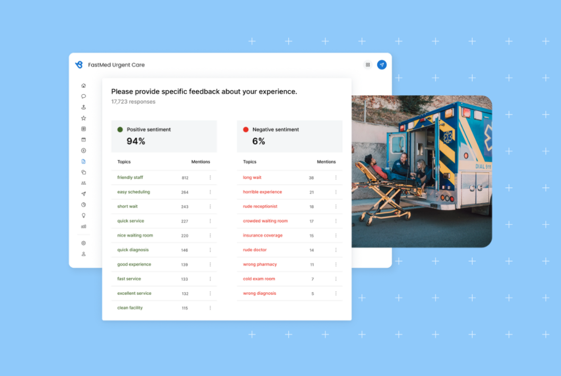 How to conduct brand surveys the right way | Birdeye