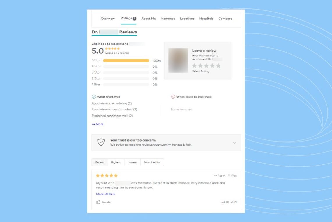 Why HealthGrades reviews matter in healthcare | Birdeye