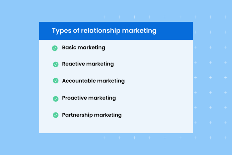 Relationship marketing: Strategies and examples | Birdeye