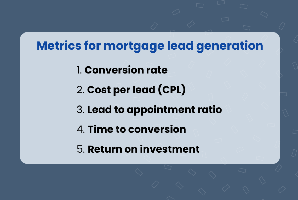 How to generate mortgage leads in 2026 | Birdeye