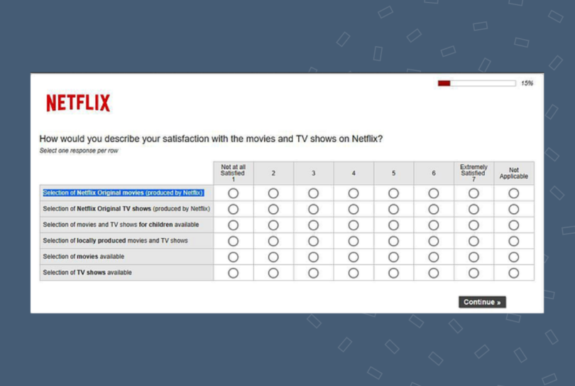 Mastering customer feedback forms for growth | Birdeye