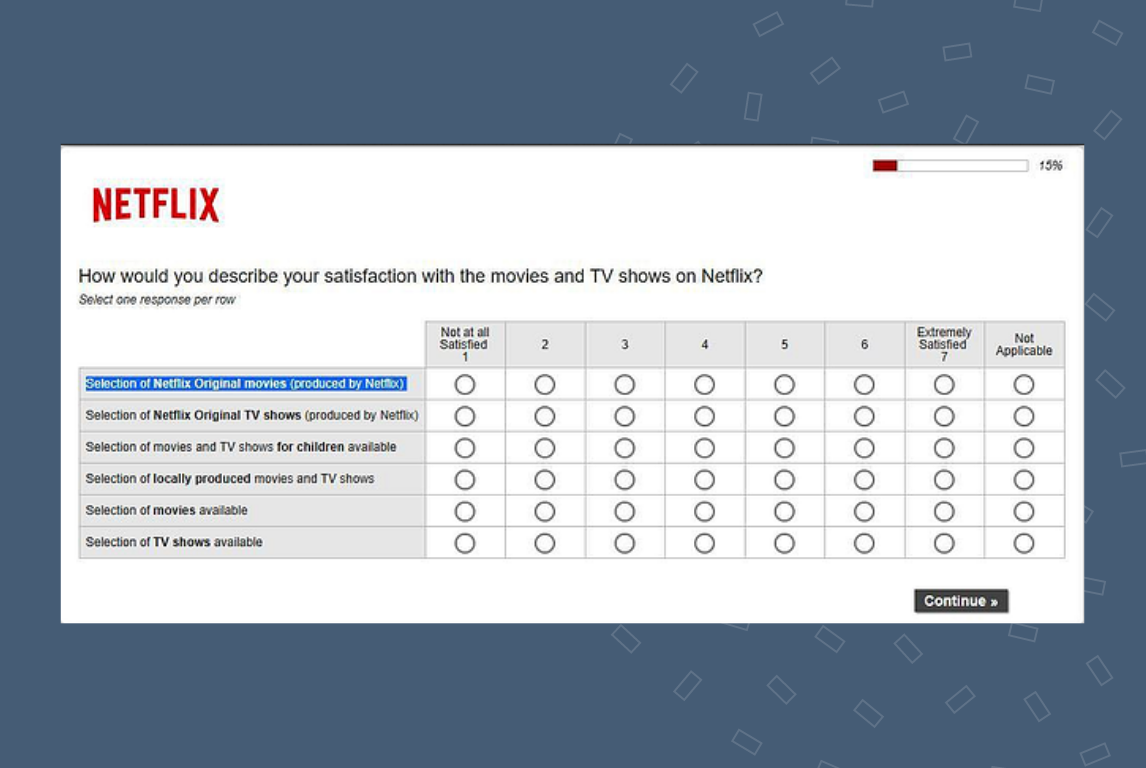 Mastering customer feedback forms for growth | Birdeye