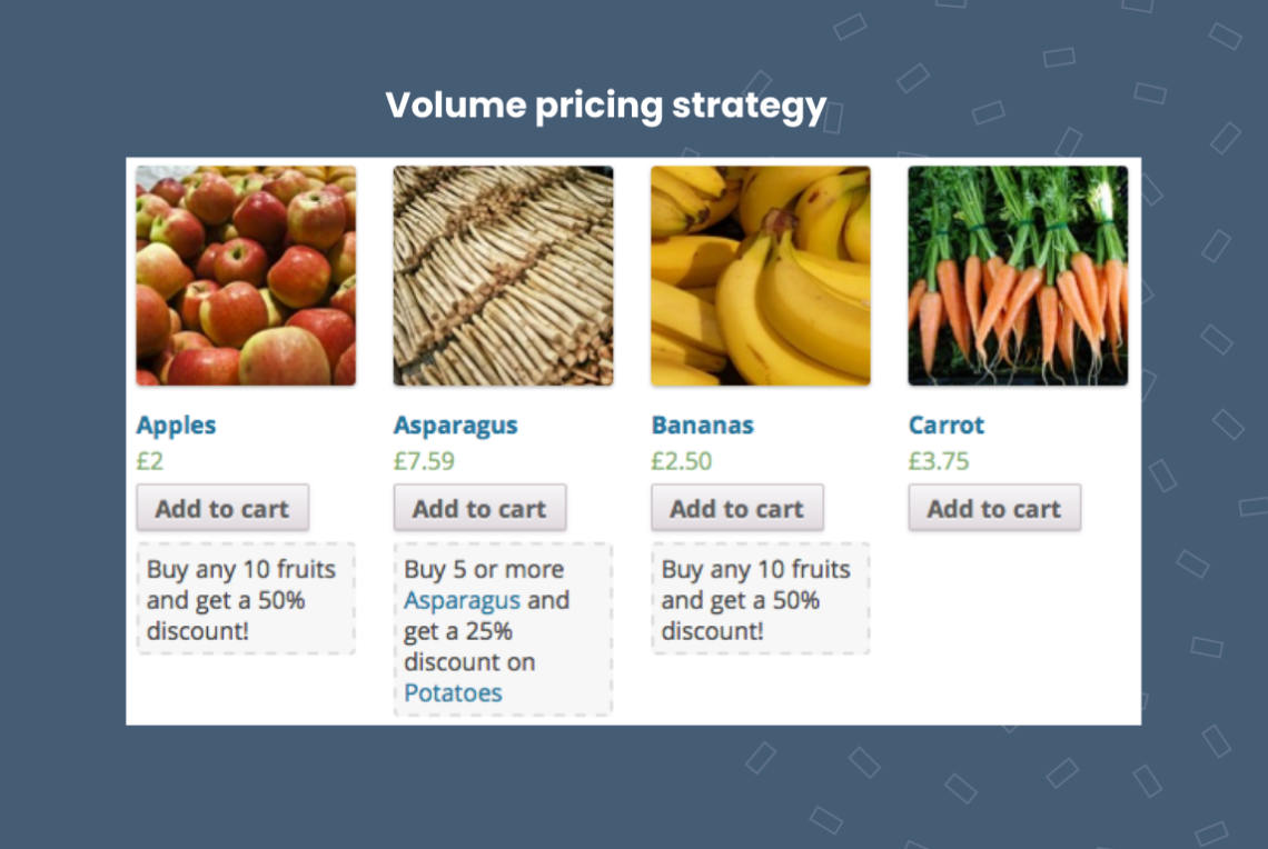 11 Pricing strategy examples to increase your profits | Birdeye