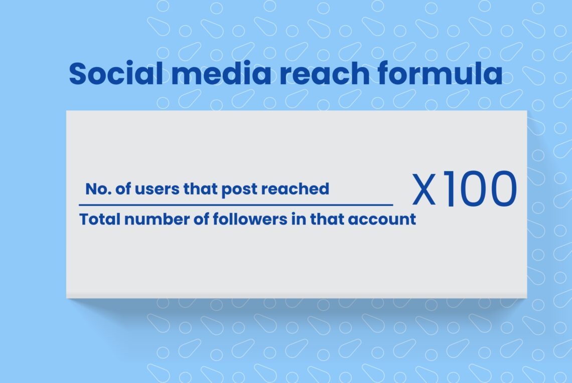 9 Questions you should ask to improve social media reach| Birdeye