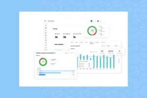Brand perception: What it is, how to measure it & 4 examples | Birdeye