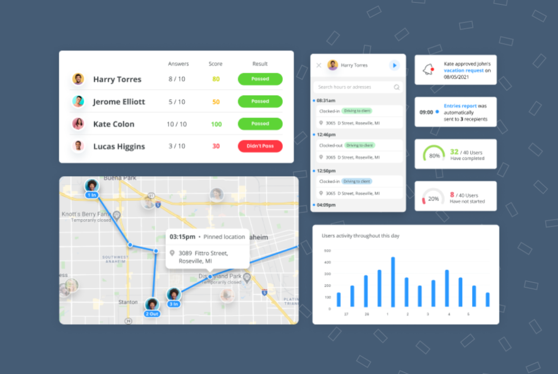 Best work schedule apps for your business in 2023 | Birdeye