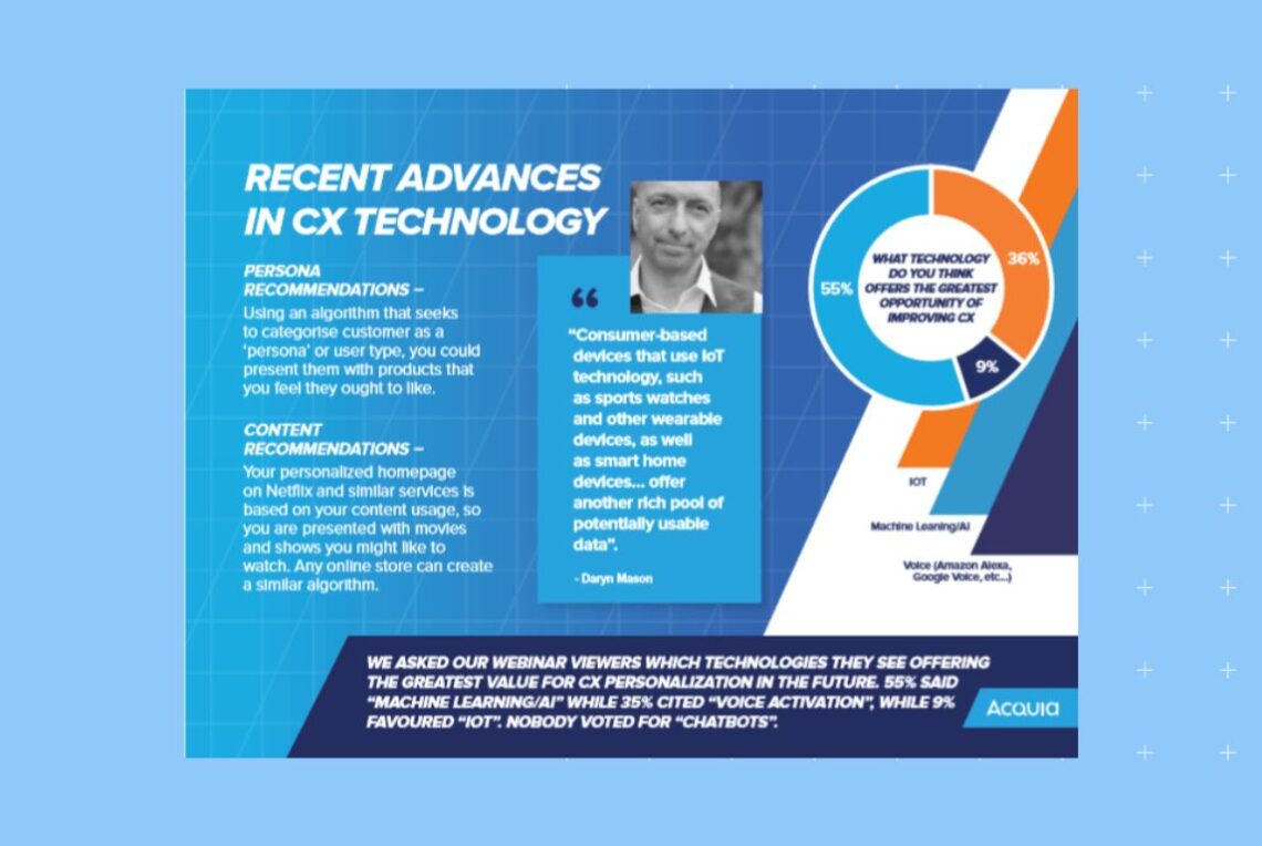 The ultimate guide to brand salience | Birdeye