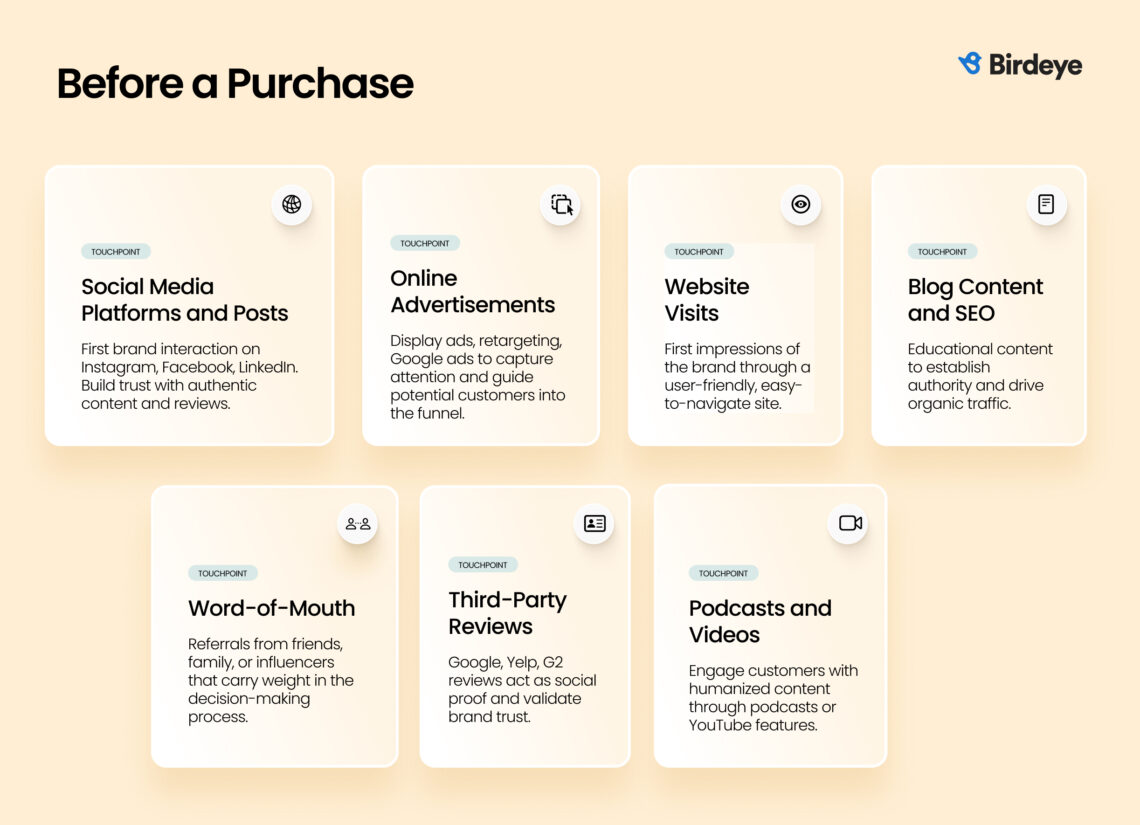 20+ Ways to optimize customer touchpoints | Birdeye