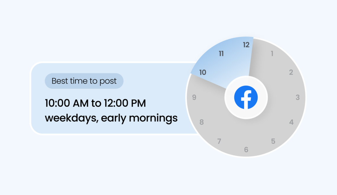 The best time to post on social media per platform I Birdeye