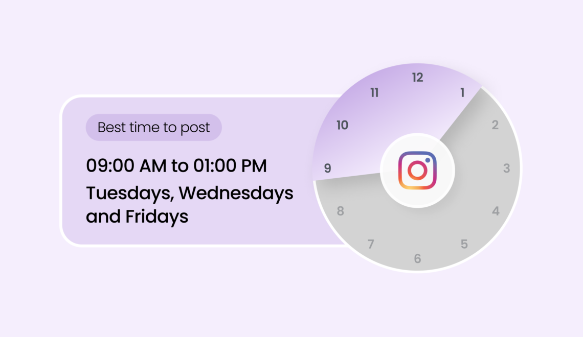 Decoded: Best time to post on Instagram for maximum engagement | Birdeye