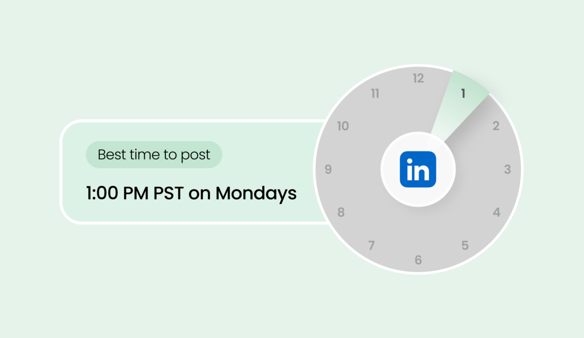 The best time to post on social media per platform I Birdeye